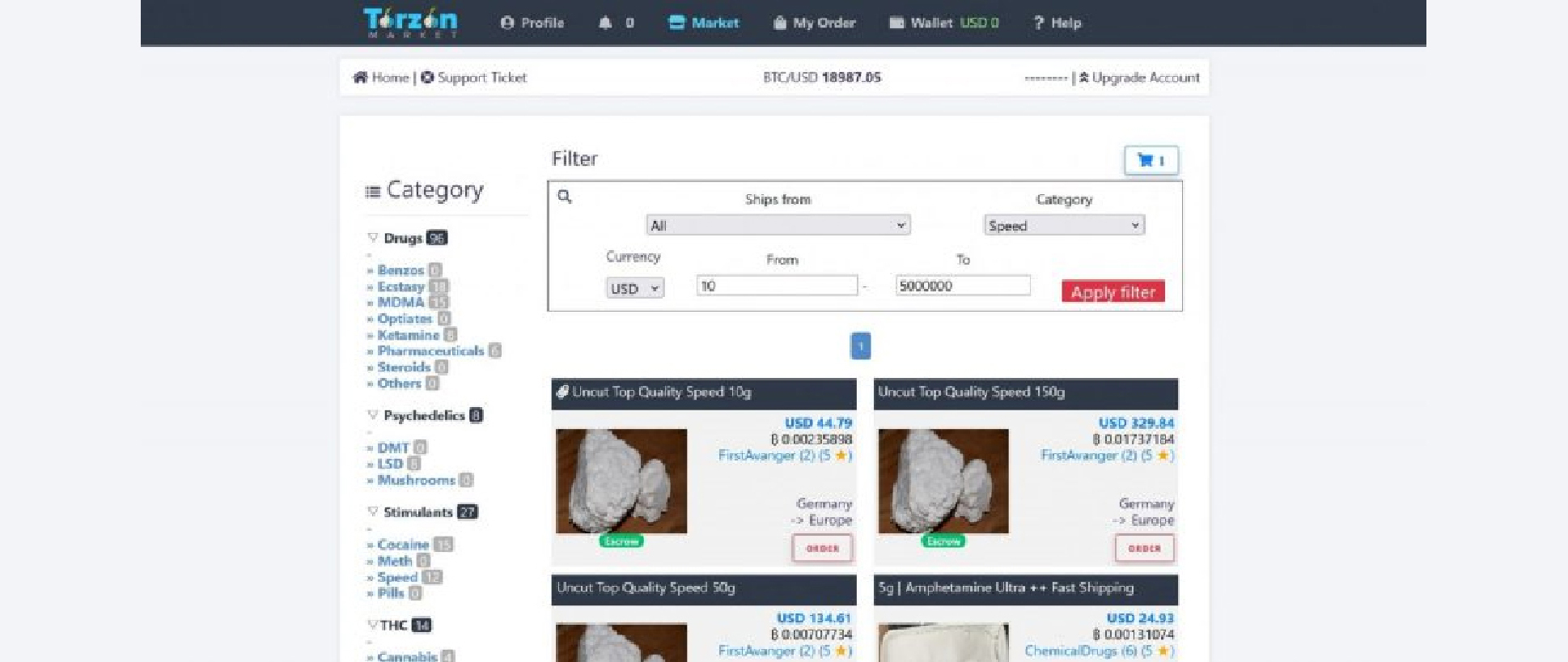 7 Most Popular Dark Web Markets You Should Know - HiddenWiki